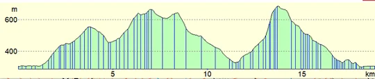 Carnedd y Filiast and Arenig Fach (Welsh Marilyn) - Old Hall Walking ...